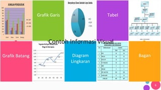 Tabel, Grafik, Diagram dan Bagan | PPT