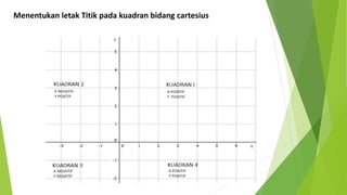 PPT BIDANG CARTESIUS.pptx