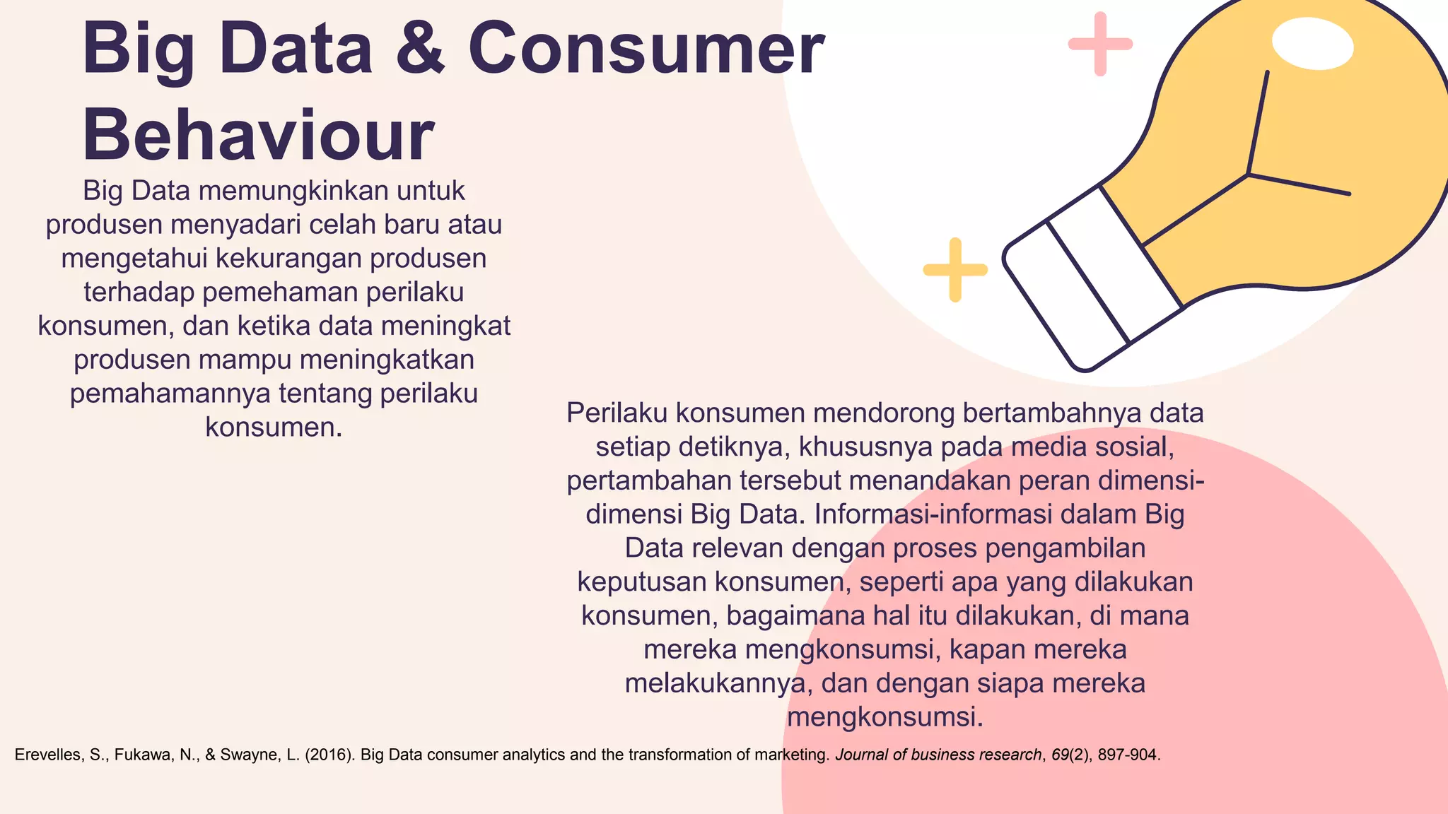 BIG DATA & CONSUMER BERHAVIOUR | PPTX