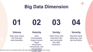 BIG DATA & CONSUMER BERHAVIOUR | PPTX