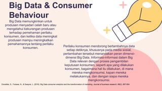 BIG DATA & CONSUMER BERHAVIOUR | PPTX