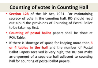 PPT BIJNOR COUNTING Counting of Votes on ETPBs (FOR SERVICE ELECTORS | PPTX