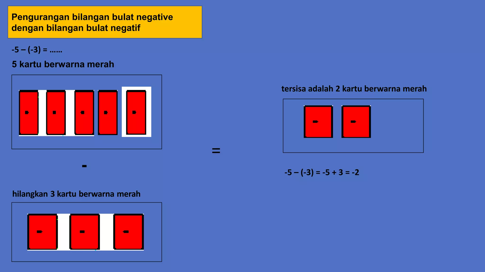 Ppt bilangan bulat kelompok 6 | PDF
