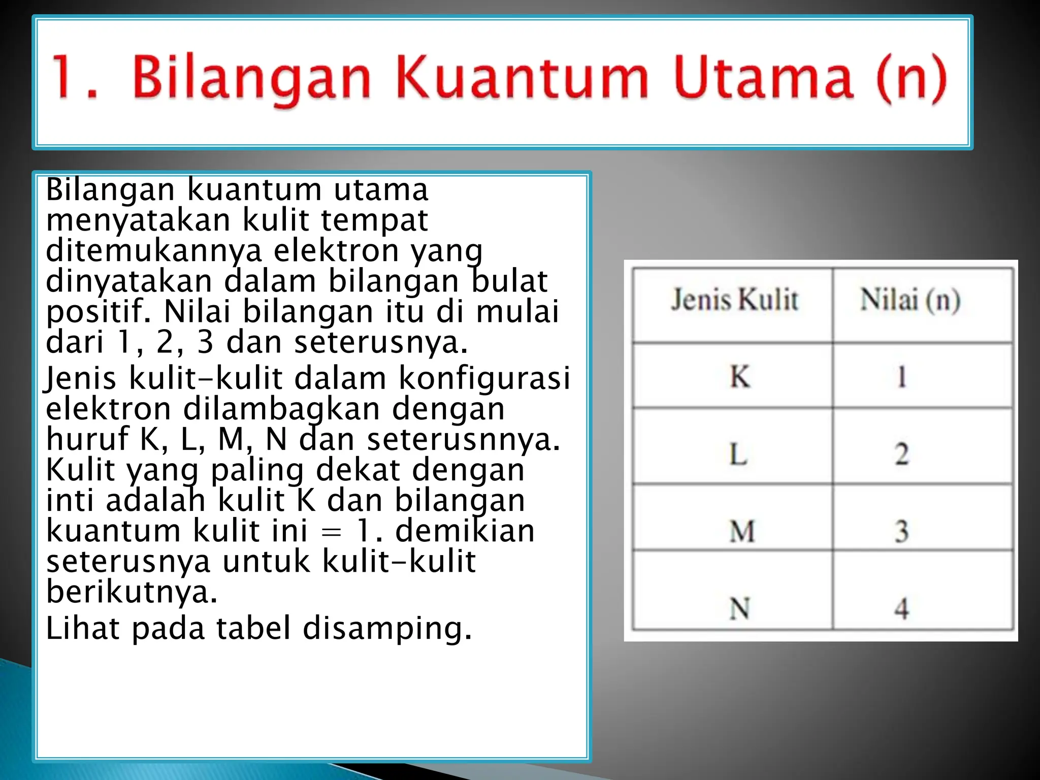 PPT Bilangan Kuantum.pptx UNIVERSITAS ISLAM RIAU | PPT