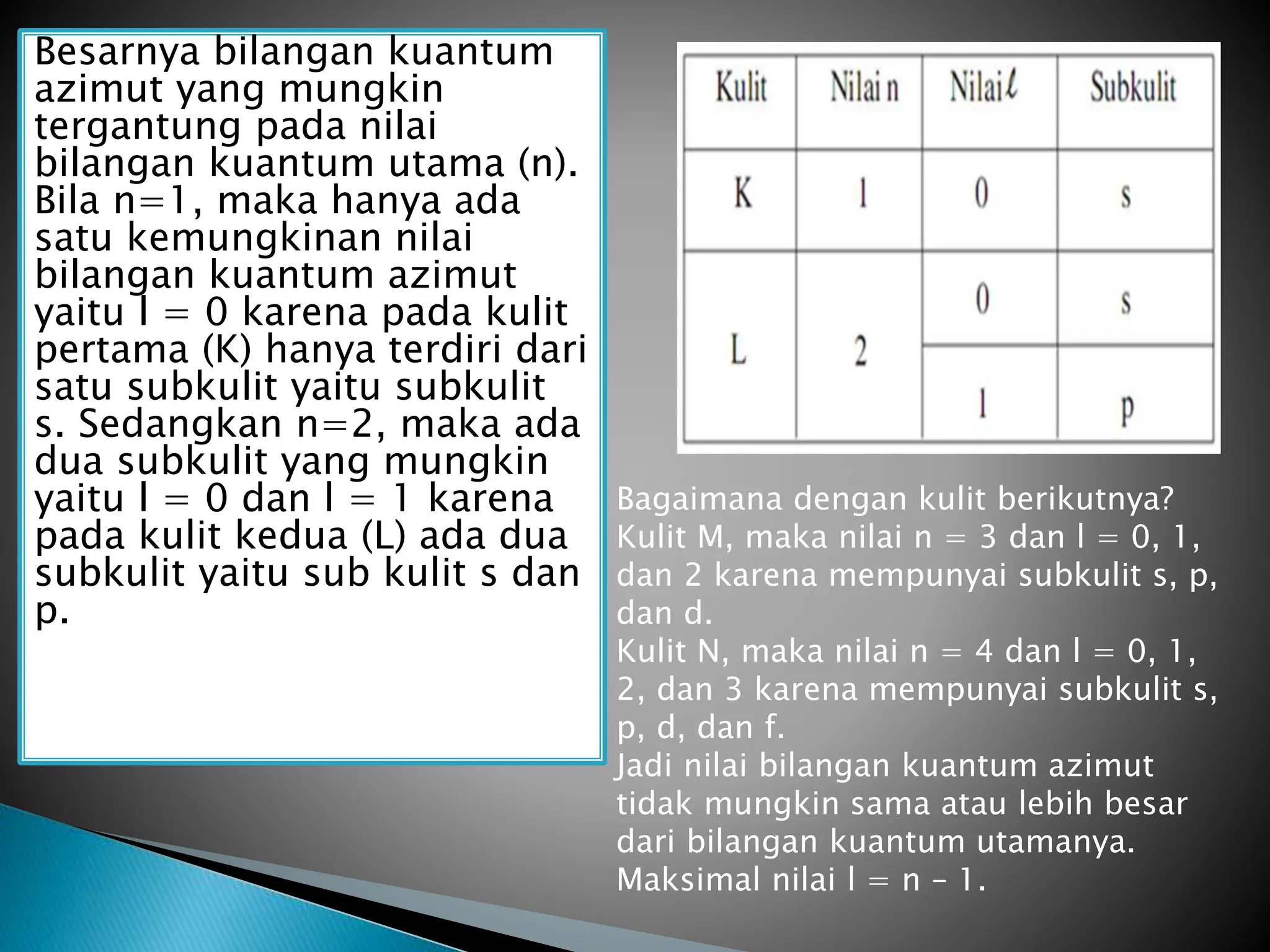 PPT Bilangan Kuantum.pptx UNIVERSITAS ISLAM RIAU | PPT