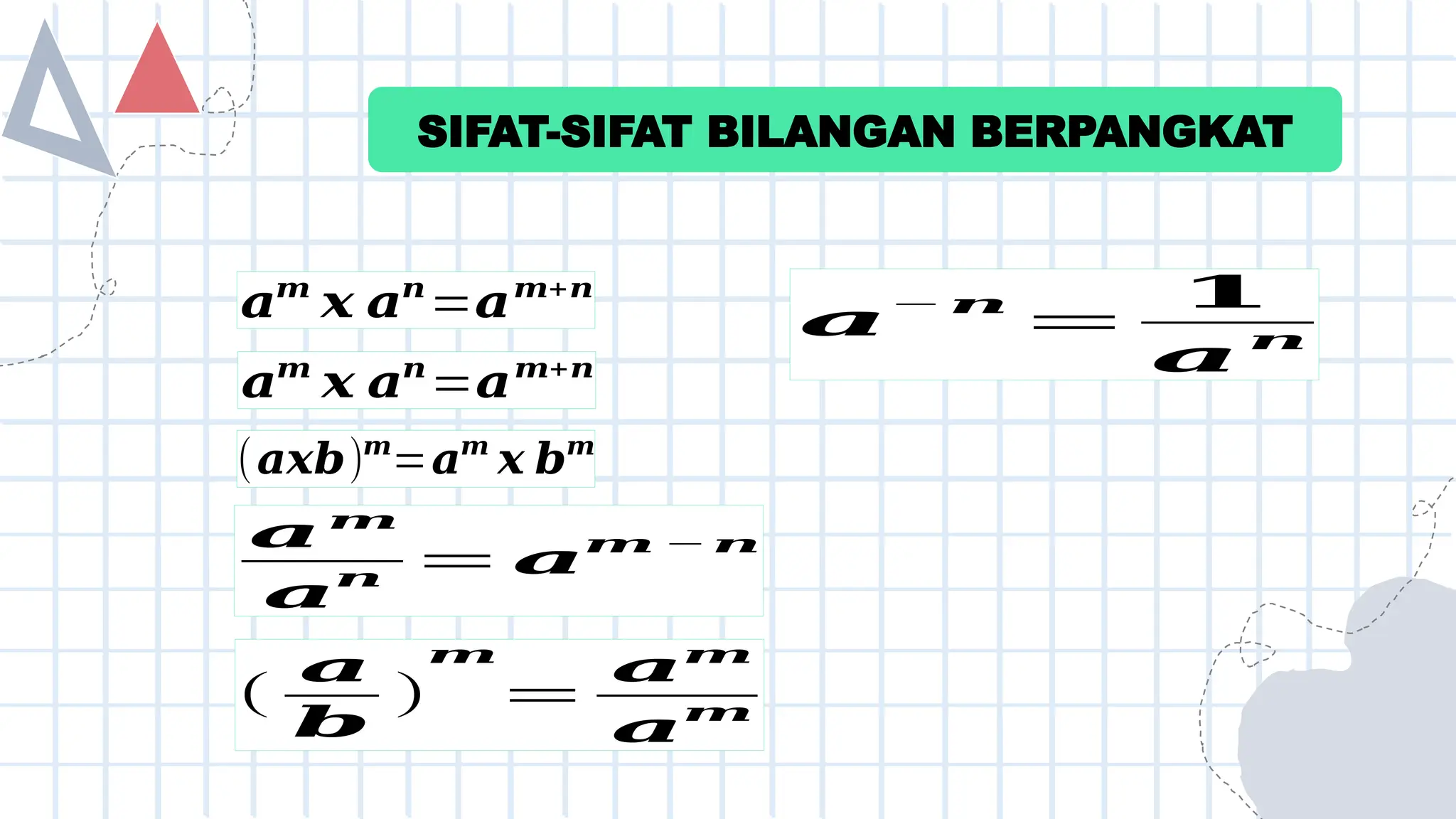 PPT materi bilangan berpangkat kelas 9.pptx