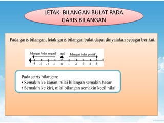 Ppt bilbul | PPTX