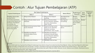 PPT Bimtek IKM PAI Juli 2022.pptx