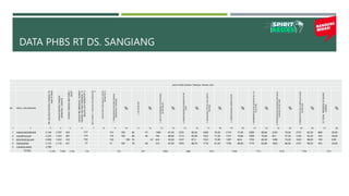PPT BIMTEK KADER SANGIANG.pptx