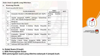 PPT Bimtek KPPS 2024 Tamantirto - Bekti.ppt