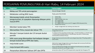 PPT Bimtek KPPS 2024 Tamantirto - Bekti.ppt