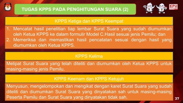 Modul Buat Bimtek KPPS pada pemilihan umum | PPT