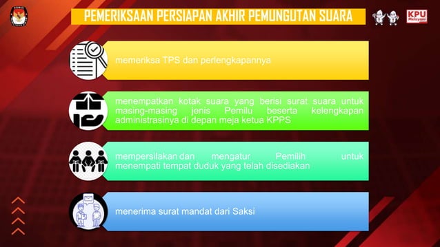 PPT BIMTEK PEMILU 2024 CARA TEKHNIK KPPS | PPTX