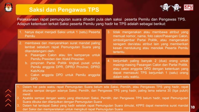 PPT BIMTEK PEMILU 2024 CARA TEKHNIK KPPS | PPTX