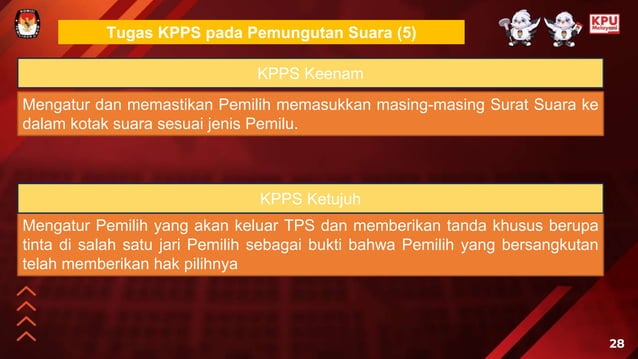 PPT BIMTEK PEMILU 2024 CARA TEKHNIK KPPS | PPTX