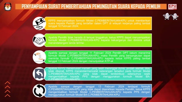 PPT BIMTEK PEMILU 2024 CARA TEKHNIK KPPS | PPTX