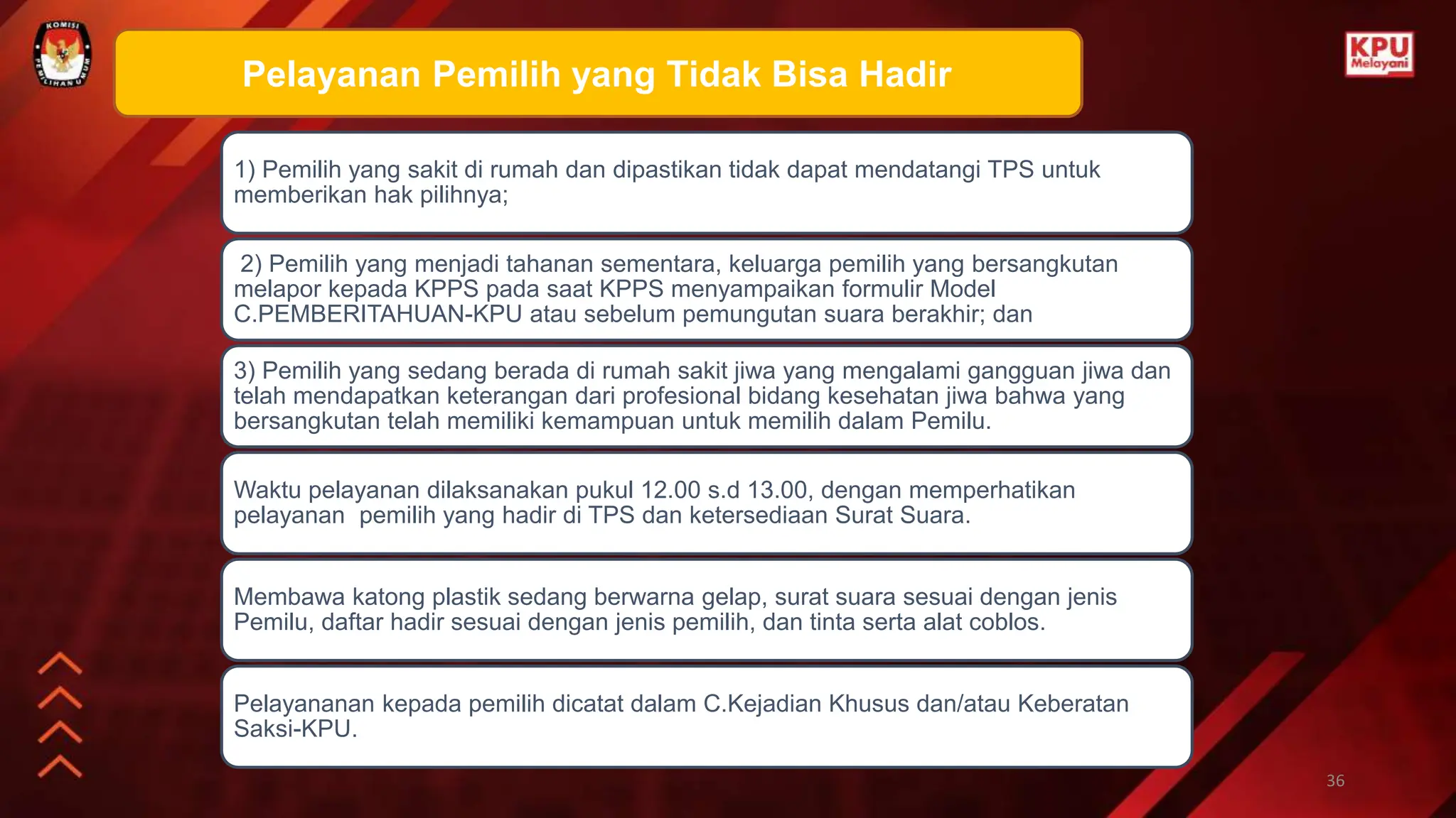 Slide ppt bimbingan teknis materi tungsura kpps.pptx