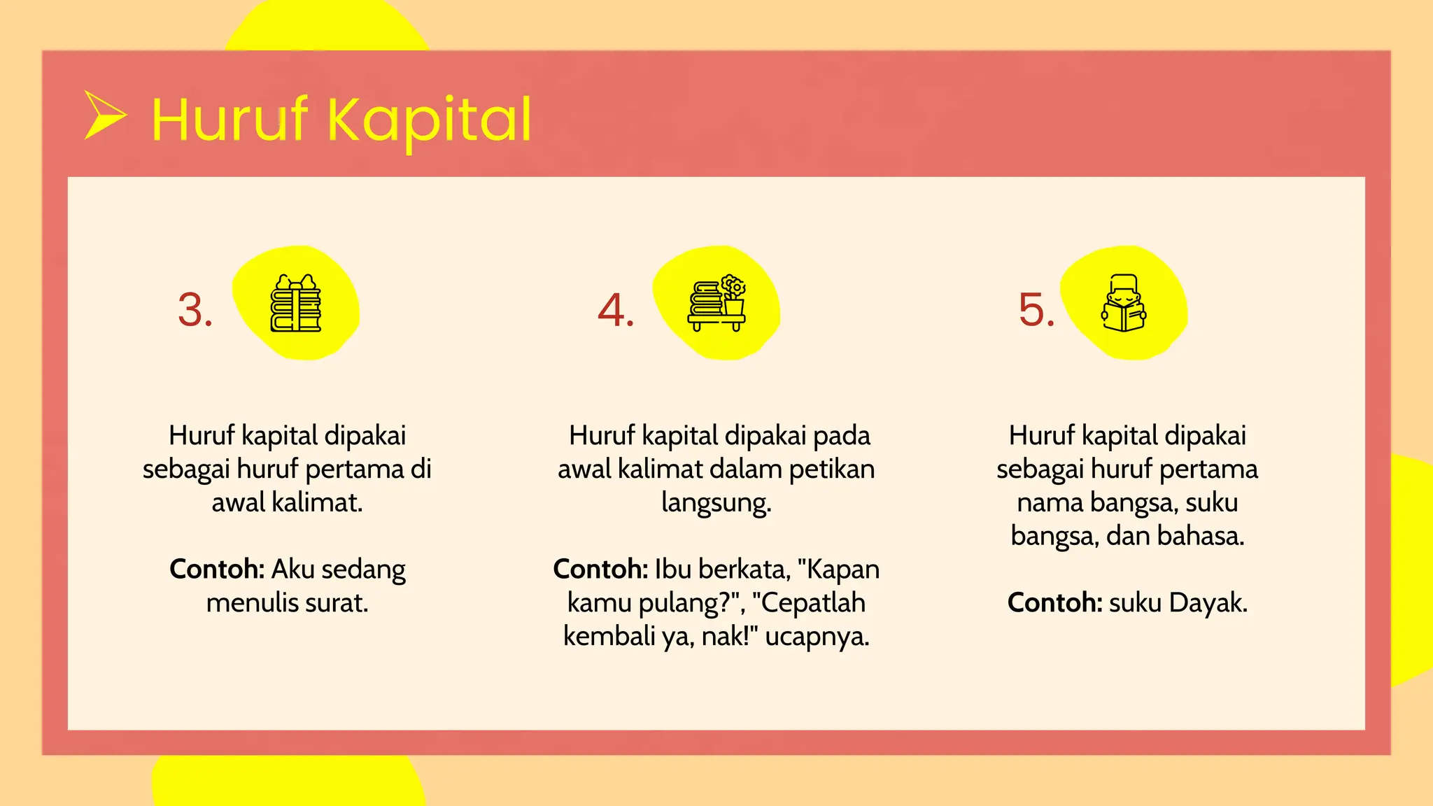 PPT BAHASA INDONESIA PEMAKAIAN HURUF KAPITAL, MIRING, TEBAL.pptx