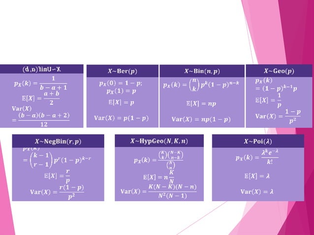 binomial-&-probability-distributions.pptx
