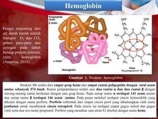 Ppt bioanorganik yuniatin (F1C115087) | PPTX
