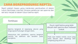 Biologi DAsar | PPTX