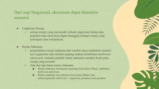 ppt biodiversitas kel 1.pptx