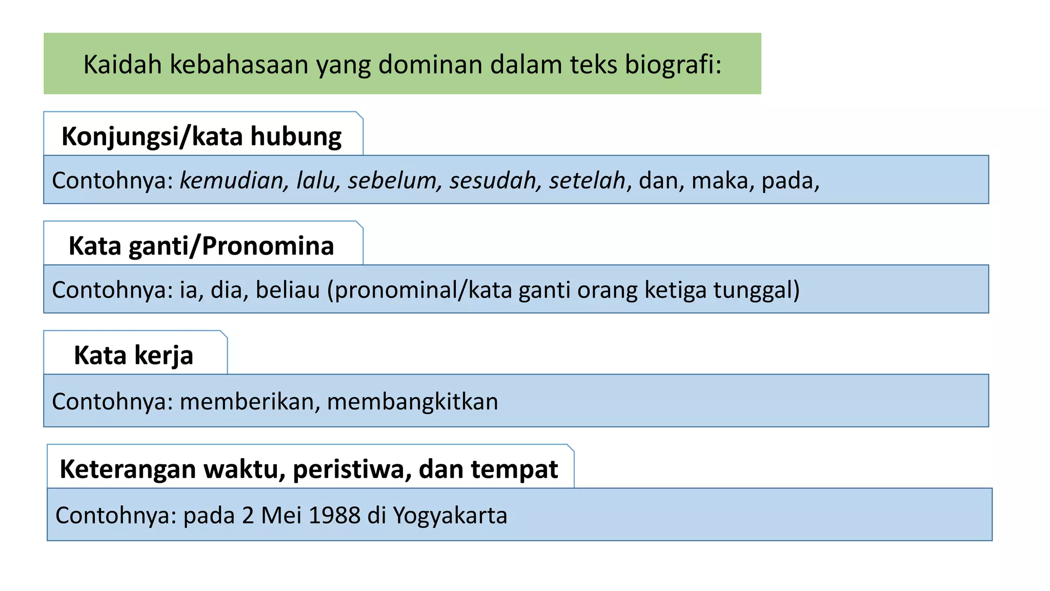 PPT TEKS BIOGRAFI. Bahasa Indonesia kelas X ppt | PPT