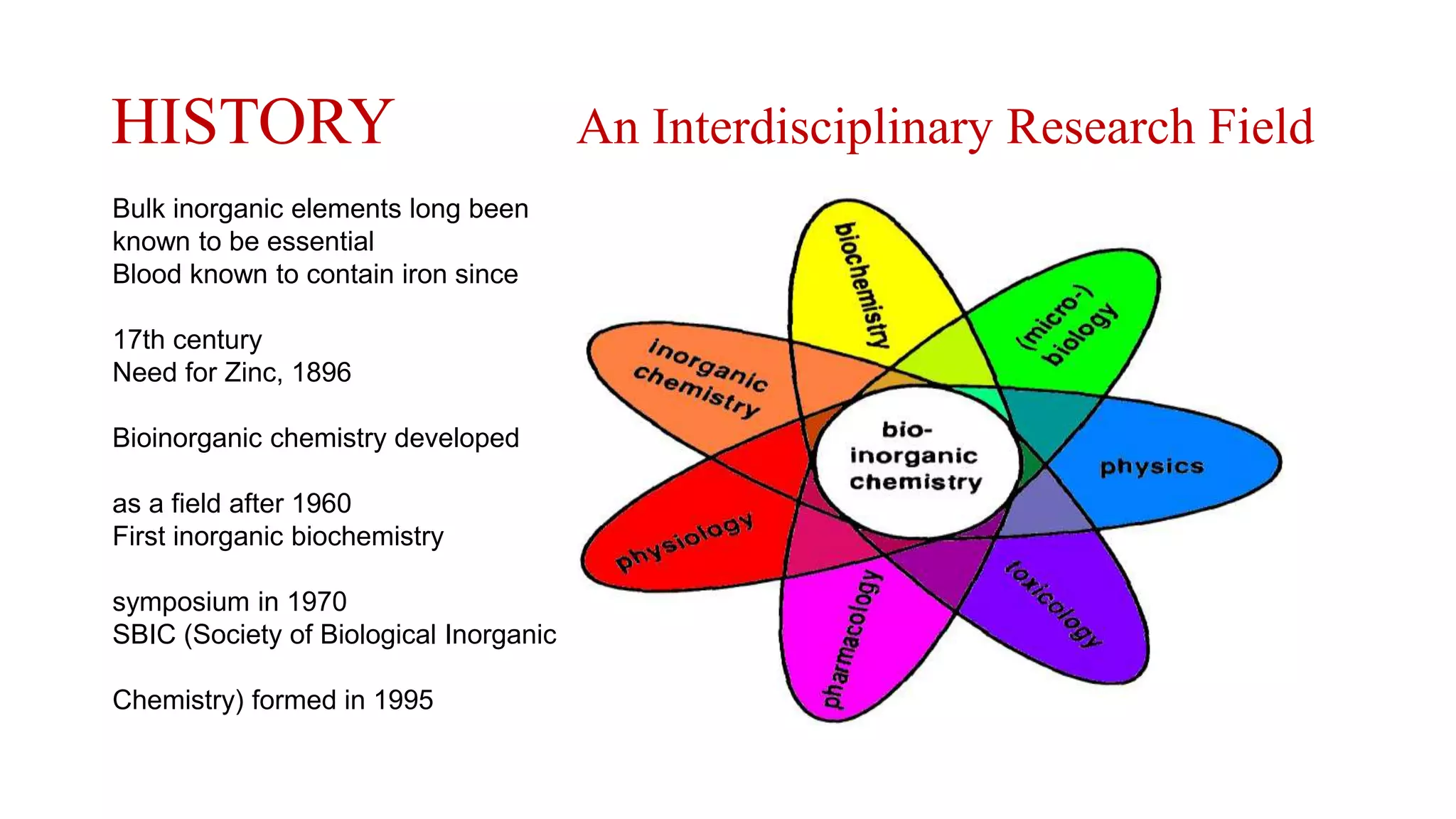 Ppt bioinorganic chemistry by dr.seema pattanshetti | PPT