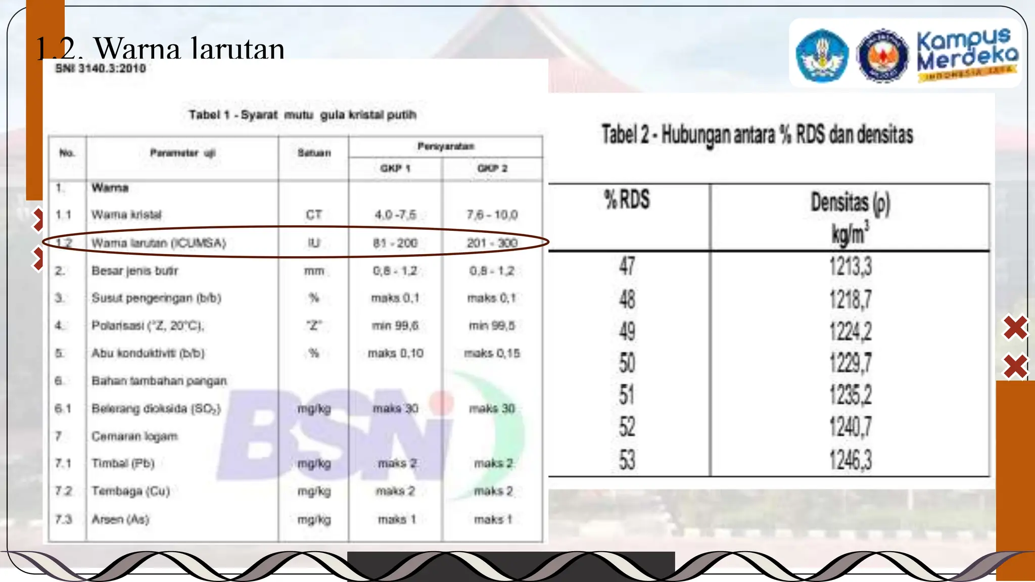 analisis gula pasir uji mutu biokimia.pptx