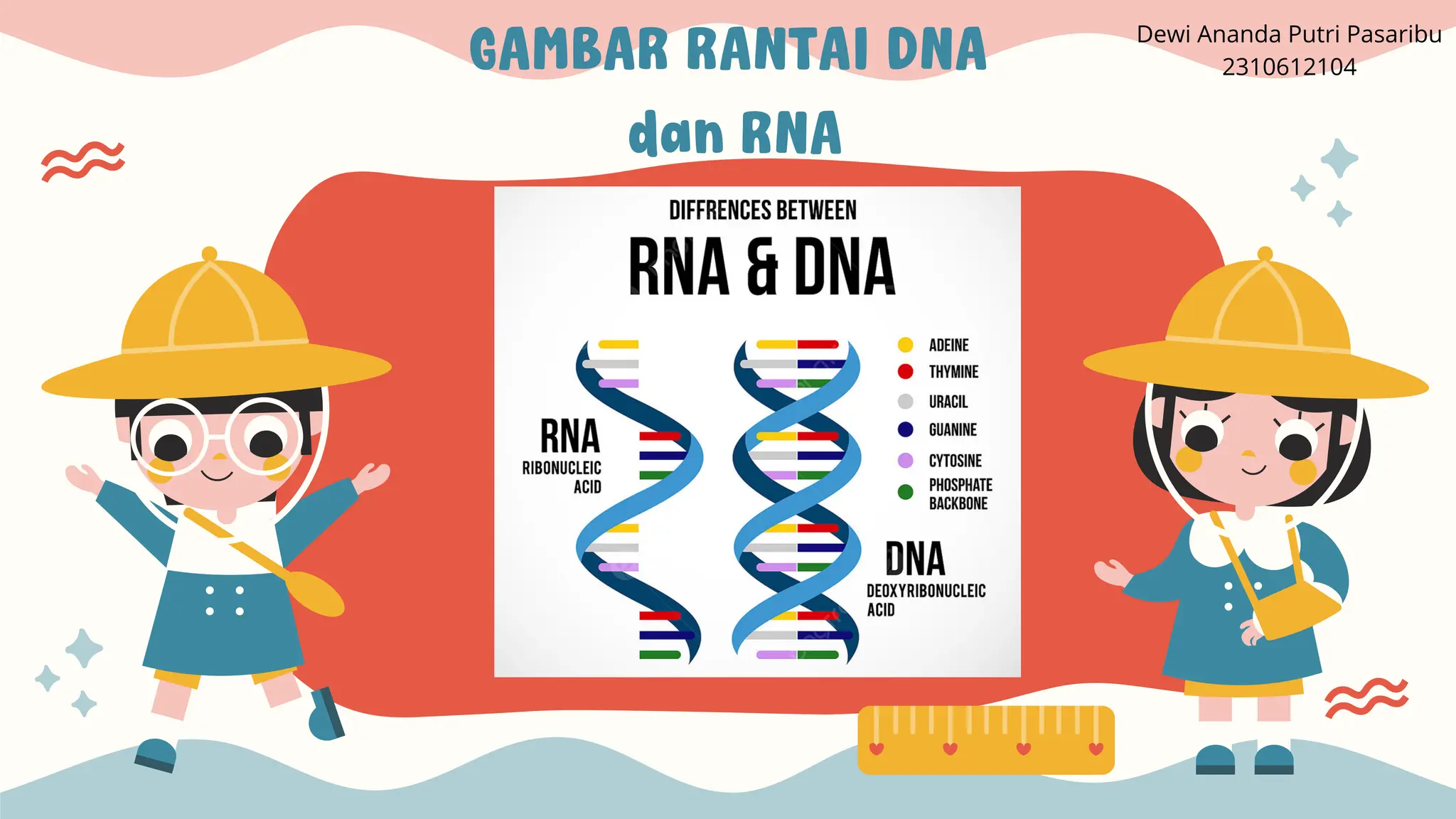 PPT Biokimia kelompok 6 (1).pdf untuk pengetahuan dasar awal pada pembelajaran terhadap materi ...