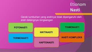 BIOLOGI_M3KB4 | PPTX