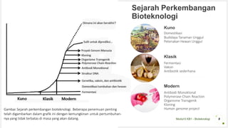PPT biotek | PPT
