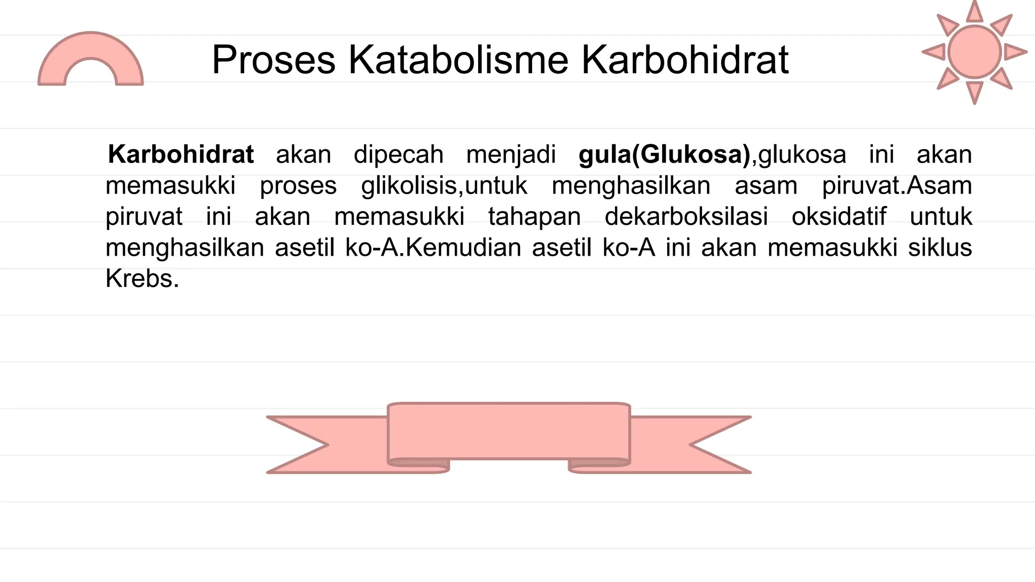 ppt biologi katabolisme lemak dan protein pptx | PPTX