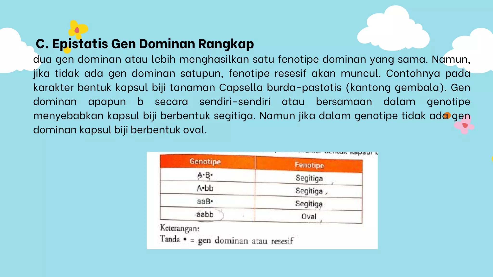 PPT BIOLOGI POLA-POLA HEREDITAS KELOMPOK 5.pdf