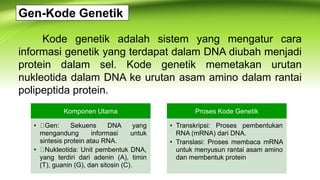 ppt biologi s2 materi tentang genetika.pptx