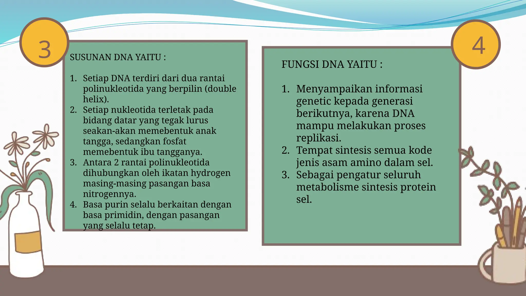 Ppt Biologi Sel dan cara kerja gen(2).pptx