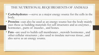 PPT BIology Nutrition .pptx
