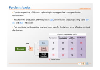 ppt Biomass pyrolysis and biochar characterization.pdf