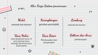 PPT Biomed kel 5.pptx