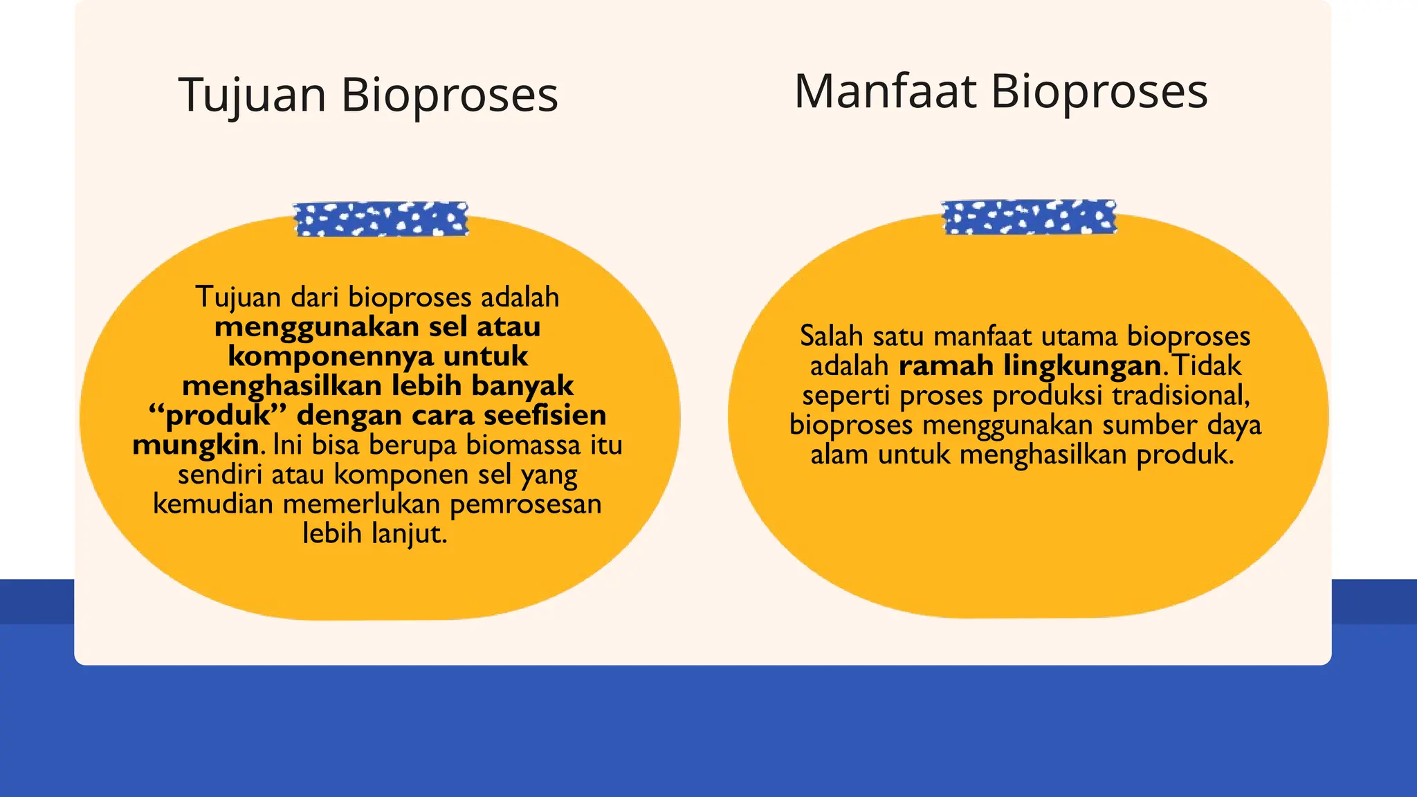 PPT Bioproses_Helvi Maudy Saswita., M.Si.pptx