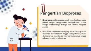PPT Bioproses_Helvi Maudy Saswita., M.Si.pptx
