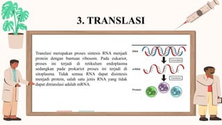 PPT Bioteknologi Alwana Lisa Cahyani ( 4820123005 ) Materi 1-1.pptx