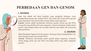 PPT Bioteknologi Alwana Lisa Cahyani ( 4820123005 ) Materi 1-1.pptx