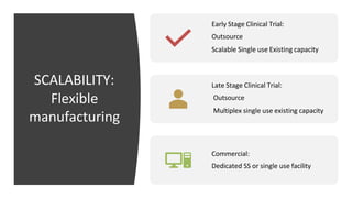 PPT Bioteknologi Kesehatan Revisi.pdf PPT | PDF