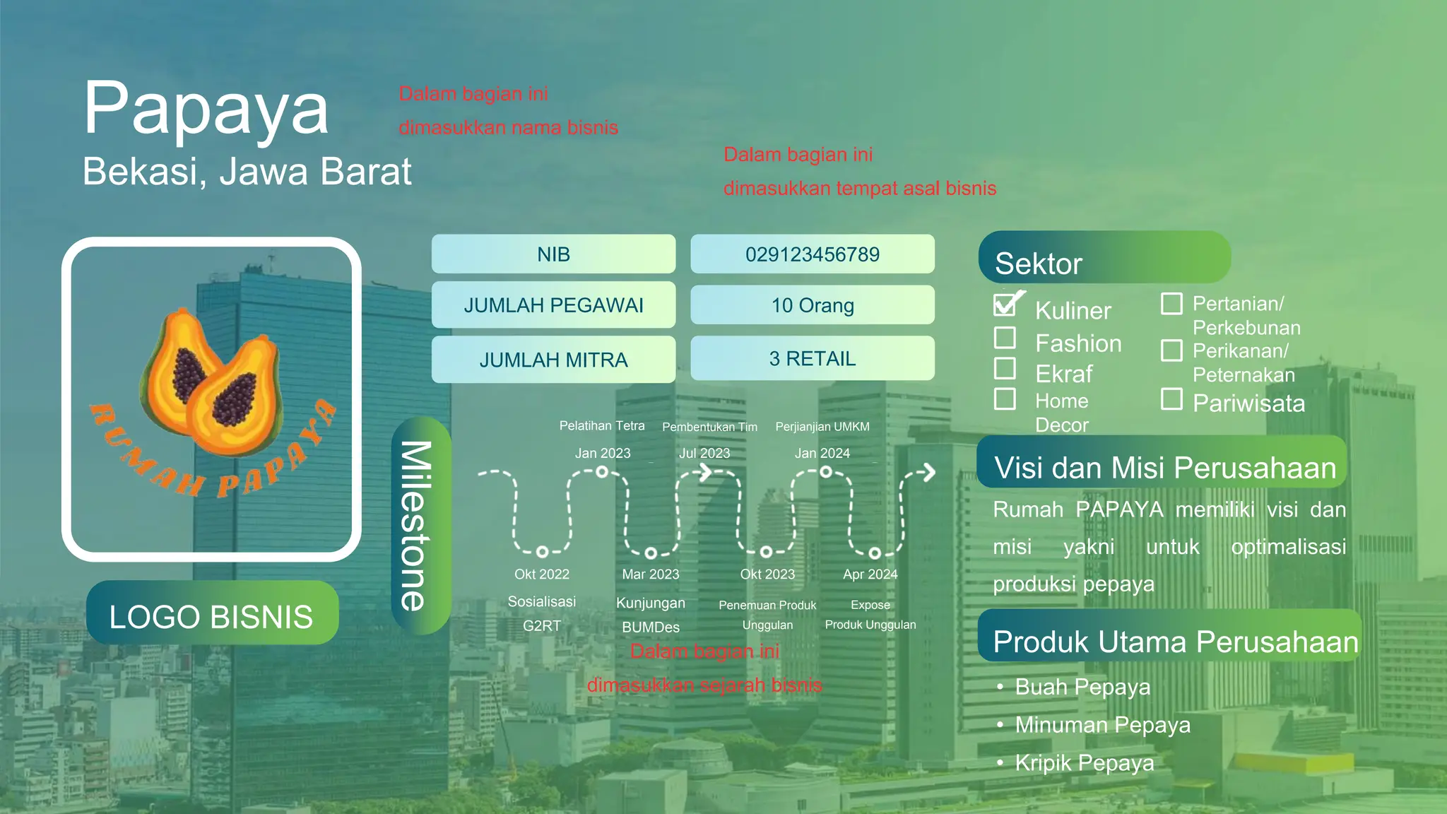 [PPT BISA DI DOWNLOAD] Penugasan Rencana Bisnis Mikro Mandiri 2024.pptx