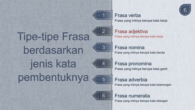 Frasa Adjektiva | PPT
