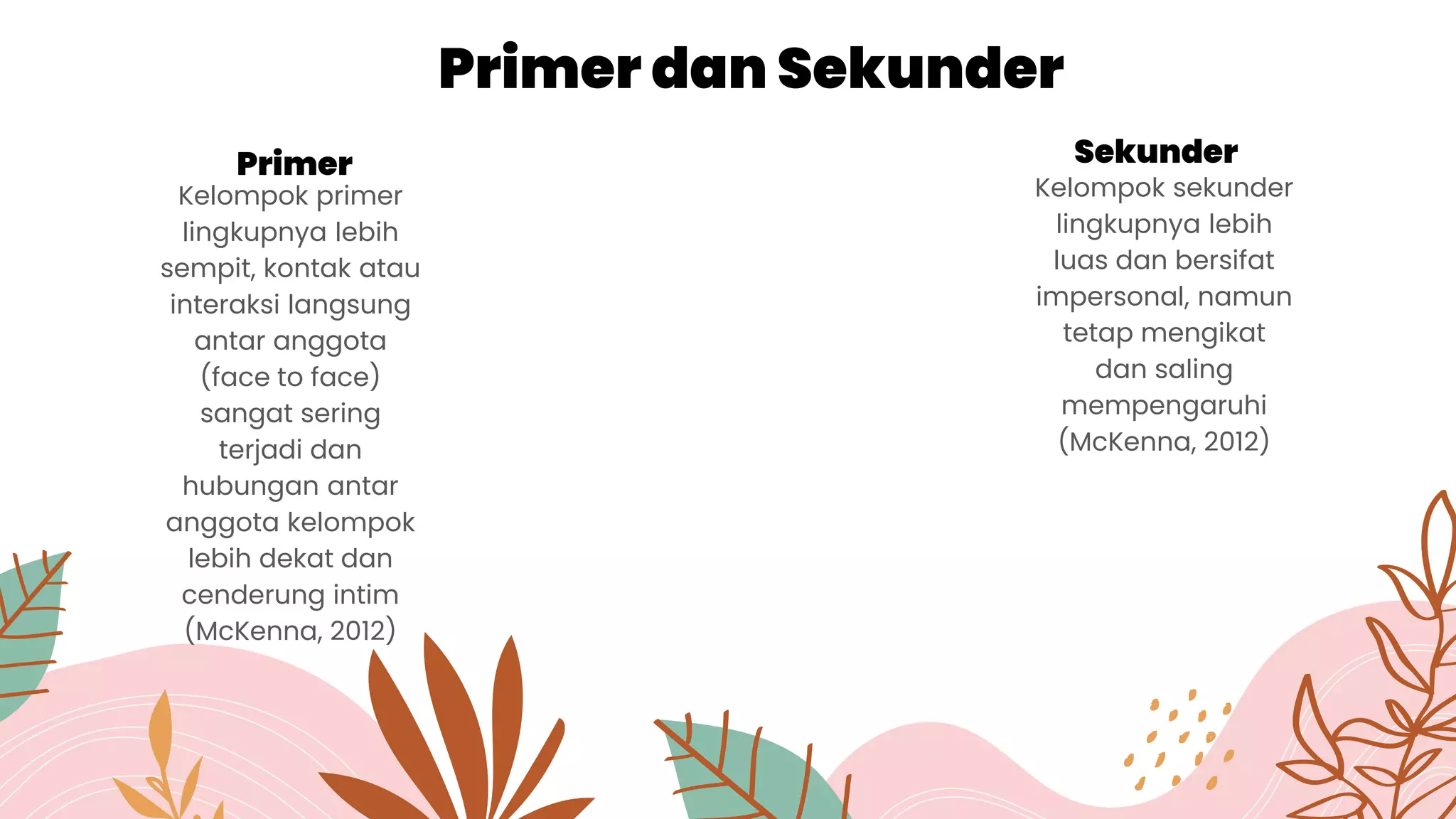 Grup dan Team | PPTX