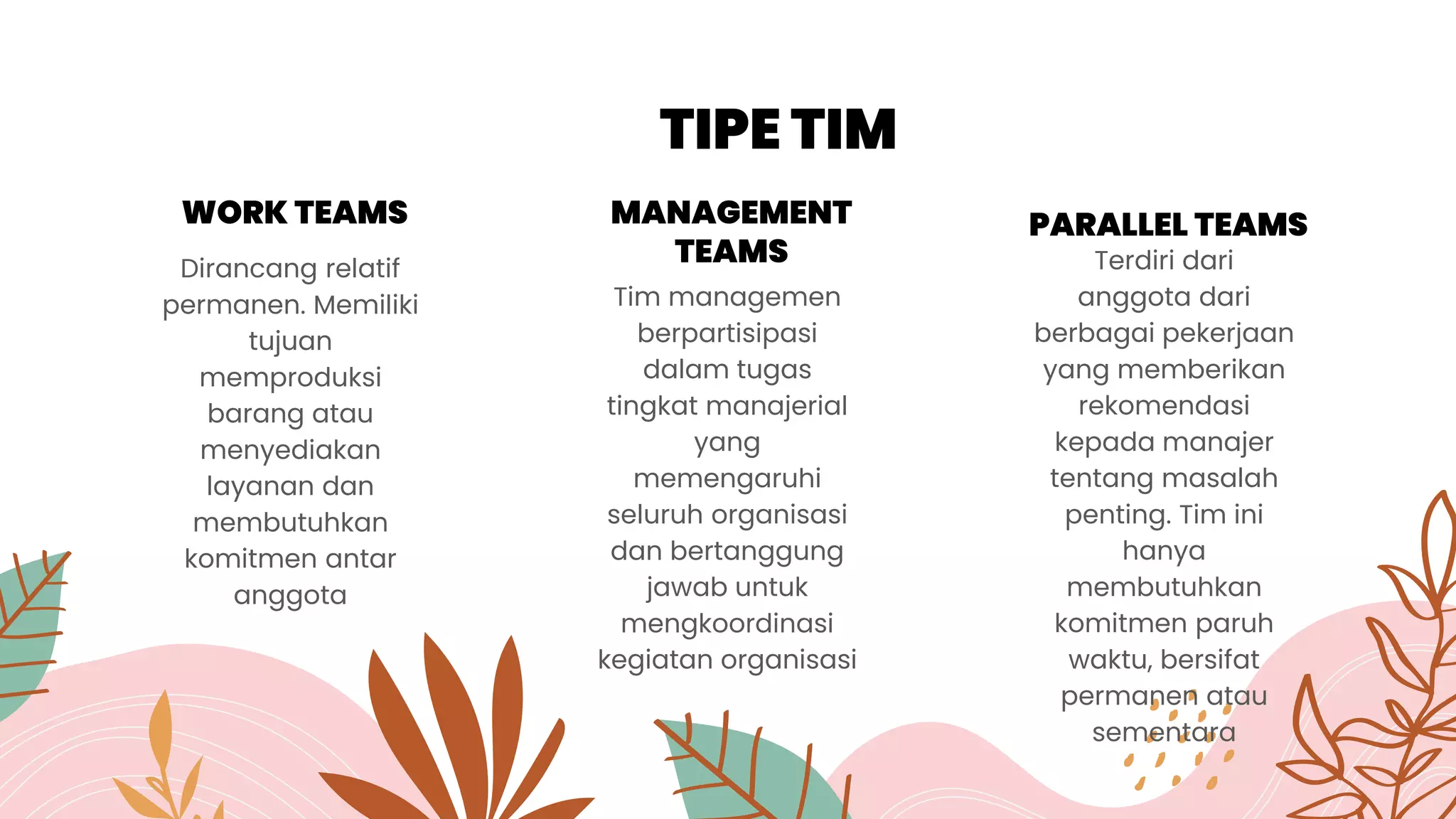 Grup dan Team | PPTX
