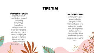 Grup dan Team | PPTX