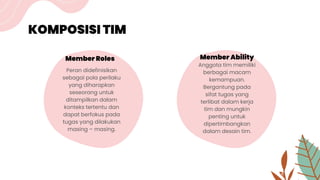 Grup dan Team | PPTX